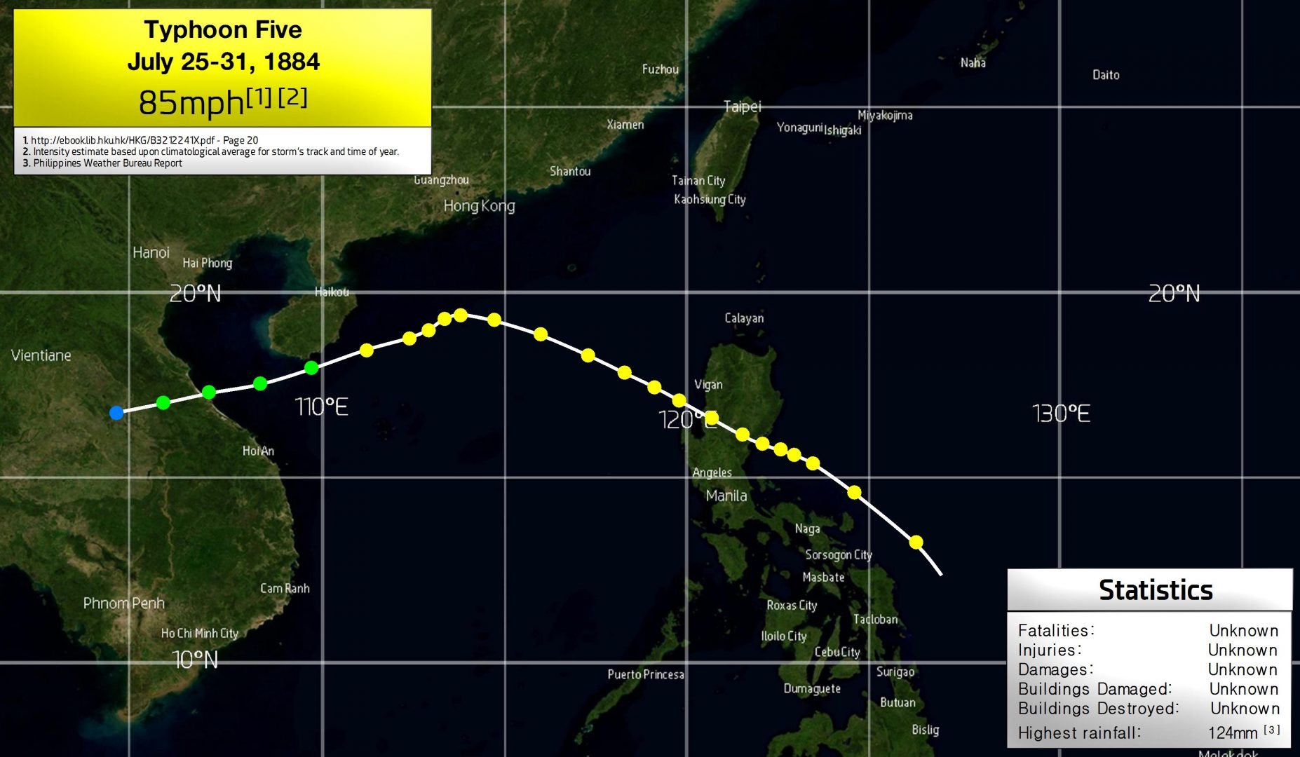 1884 Pacific Typhoon Season – Cyclone History