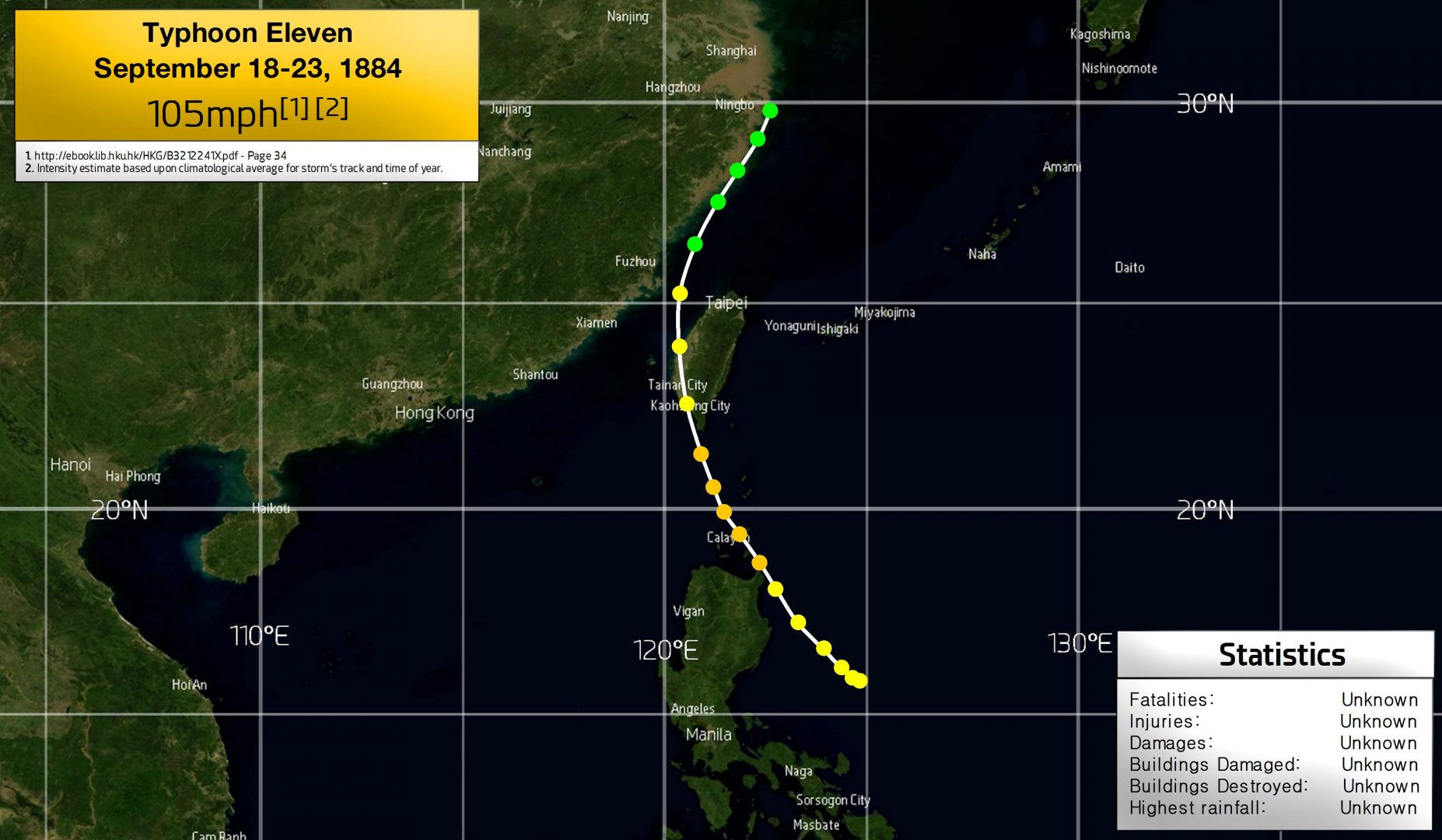 1884 Pacific Typhoon Season – Cyclone History