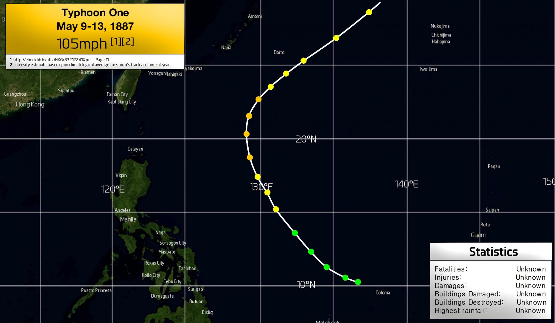 1887 Pacific Typhoon Season – Cyclone History