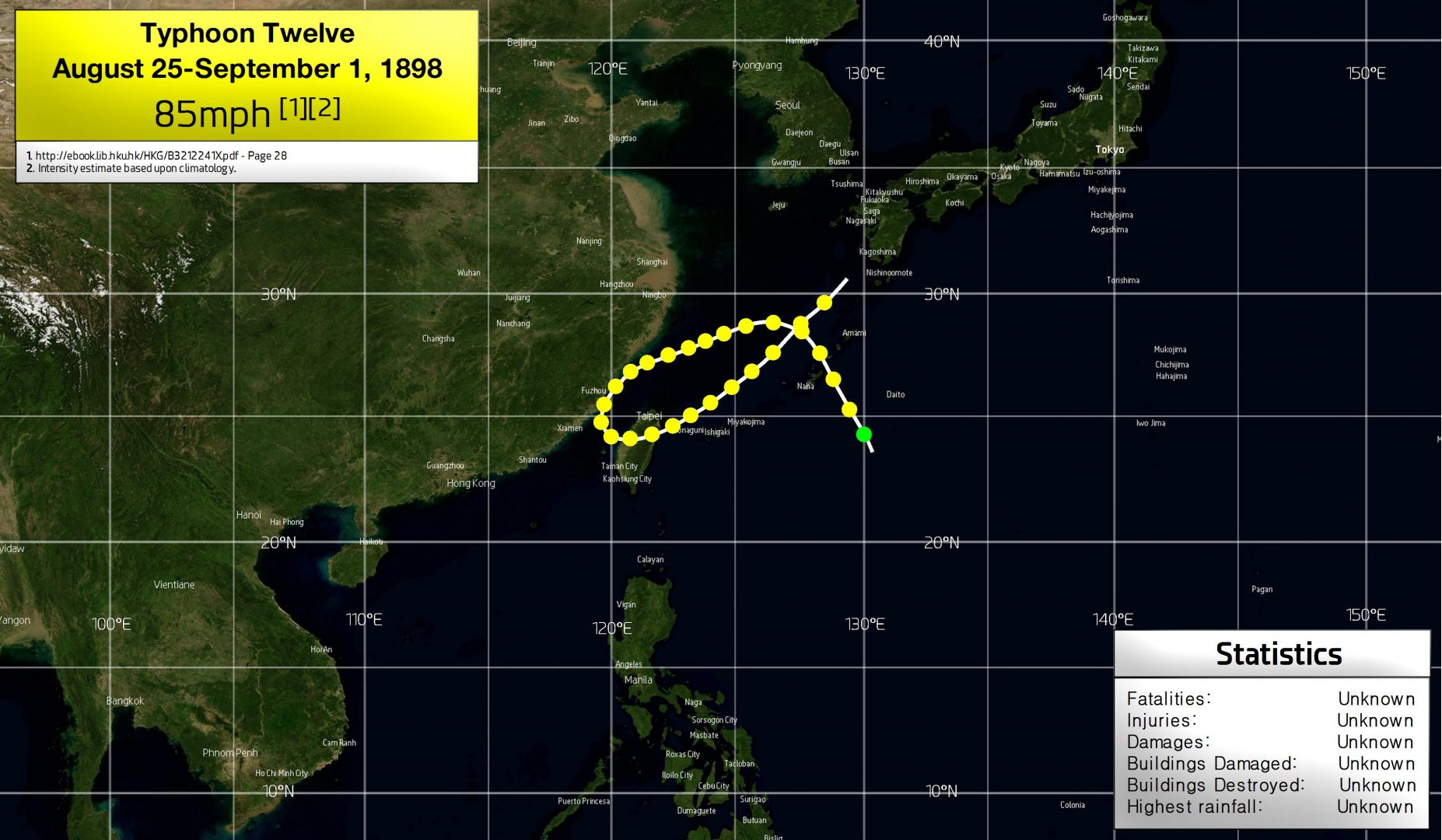 1898 Pacific Typhoon Season – Cyclone History