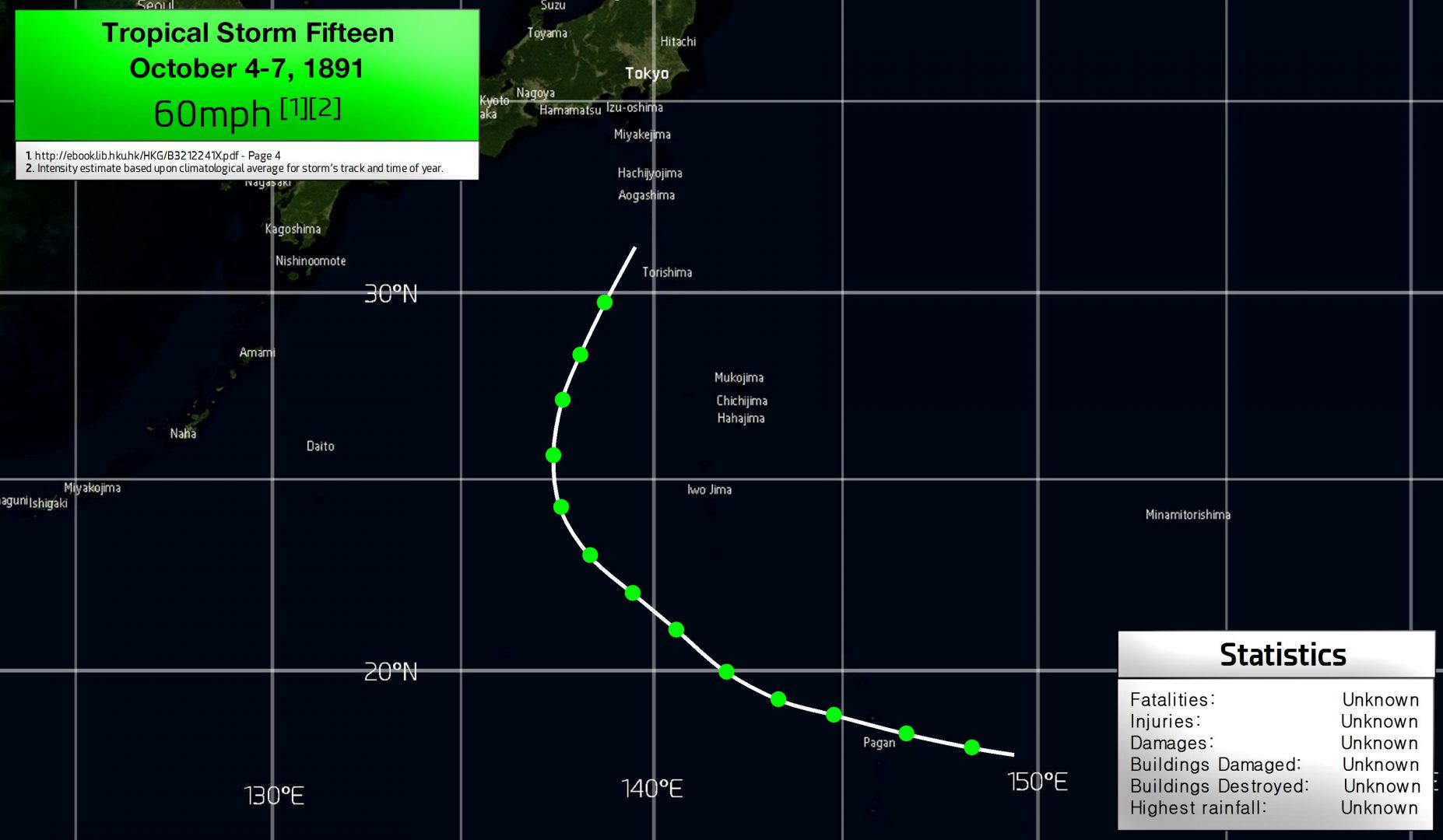 1891 Pacific Typhoon Season – Cyclone History