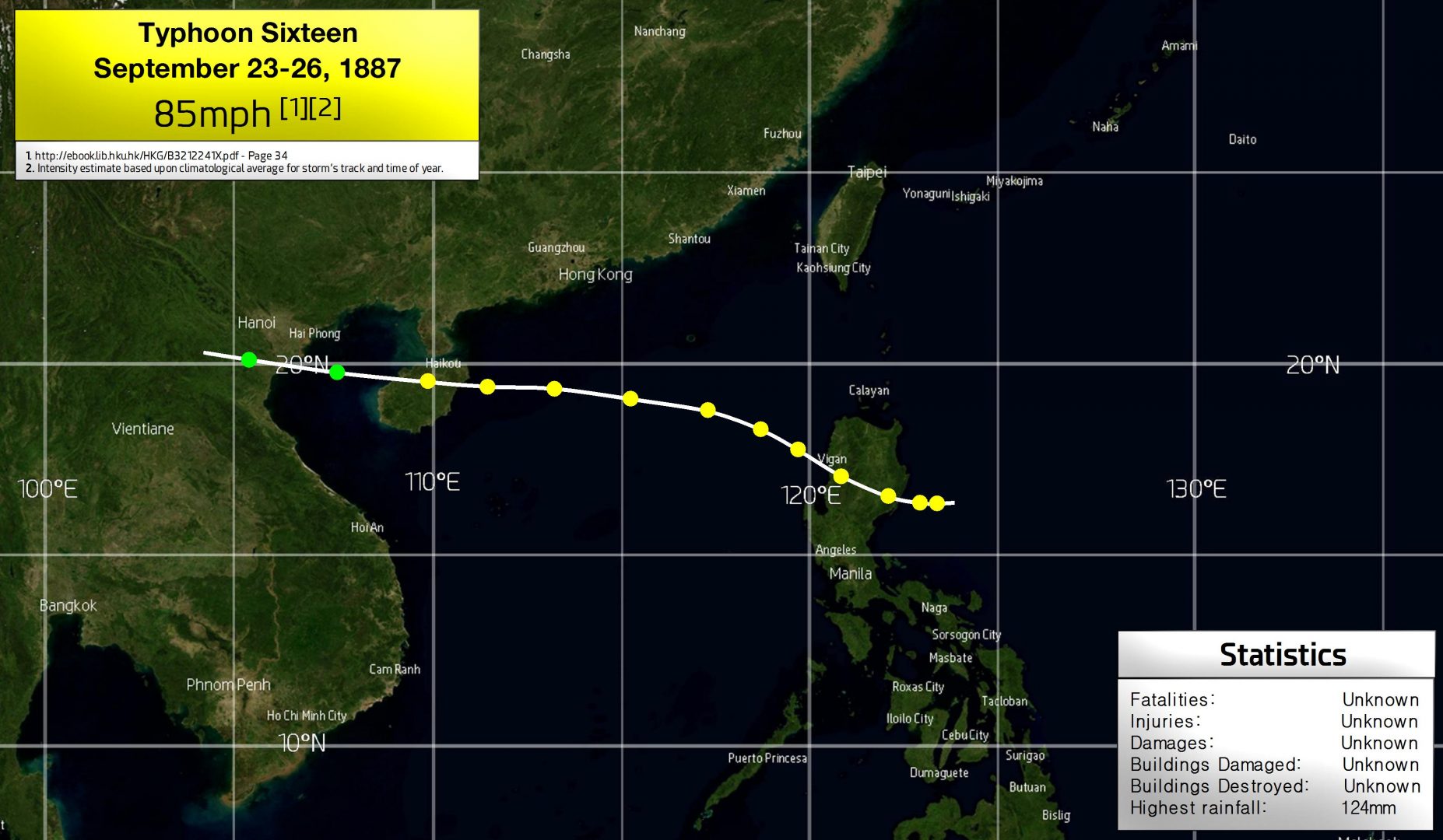 1887 Pacific Typhoon Season – Cyclone History