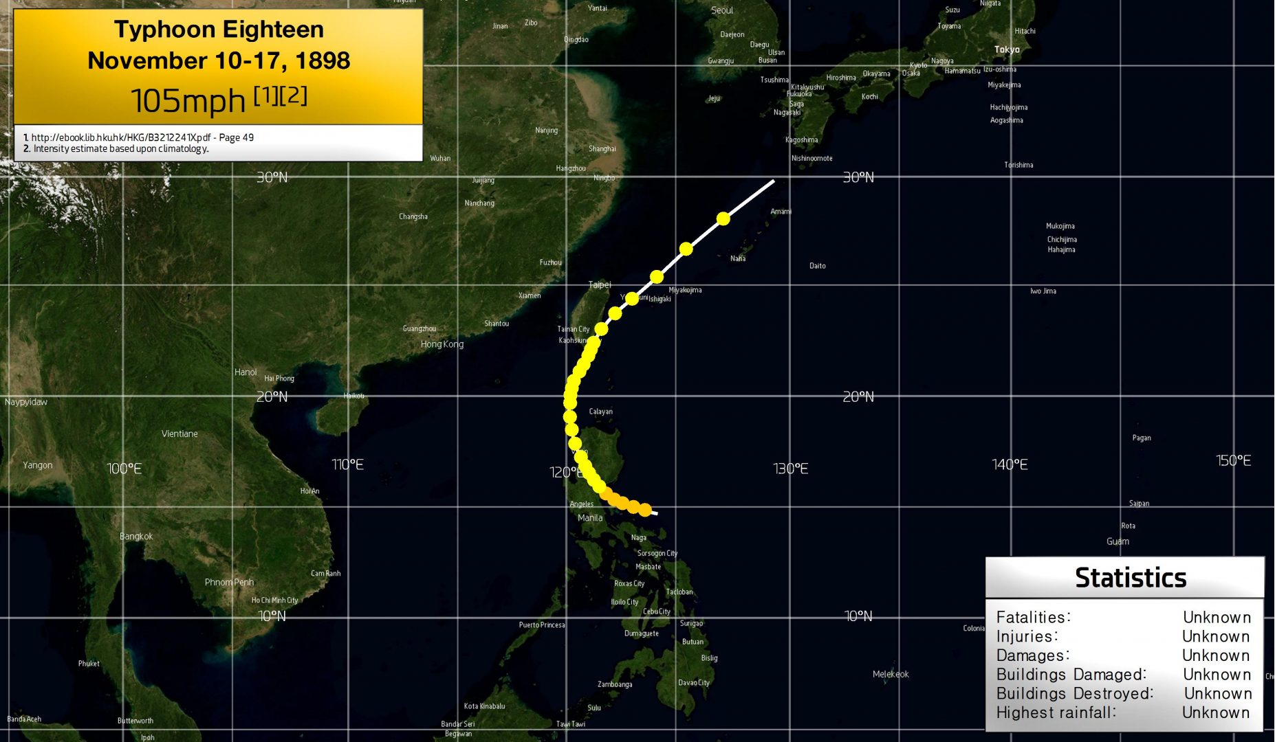 1898 Pacific Typhoon Season – Cyclone History
