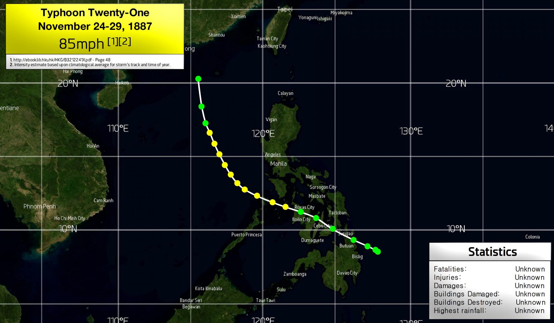 1887 Pacific Typhoon Season – Cyclone History