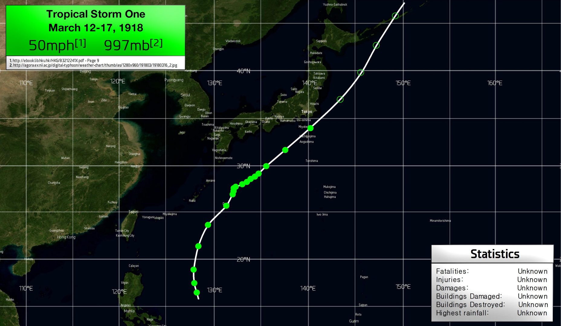 1918 Pacific Typhoon Season – Cyclone History