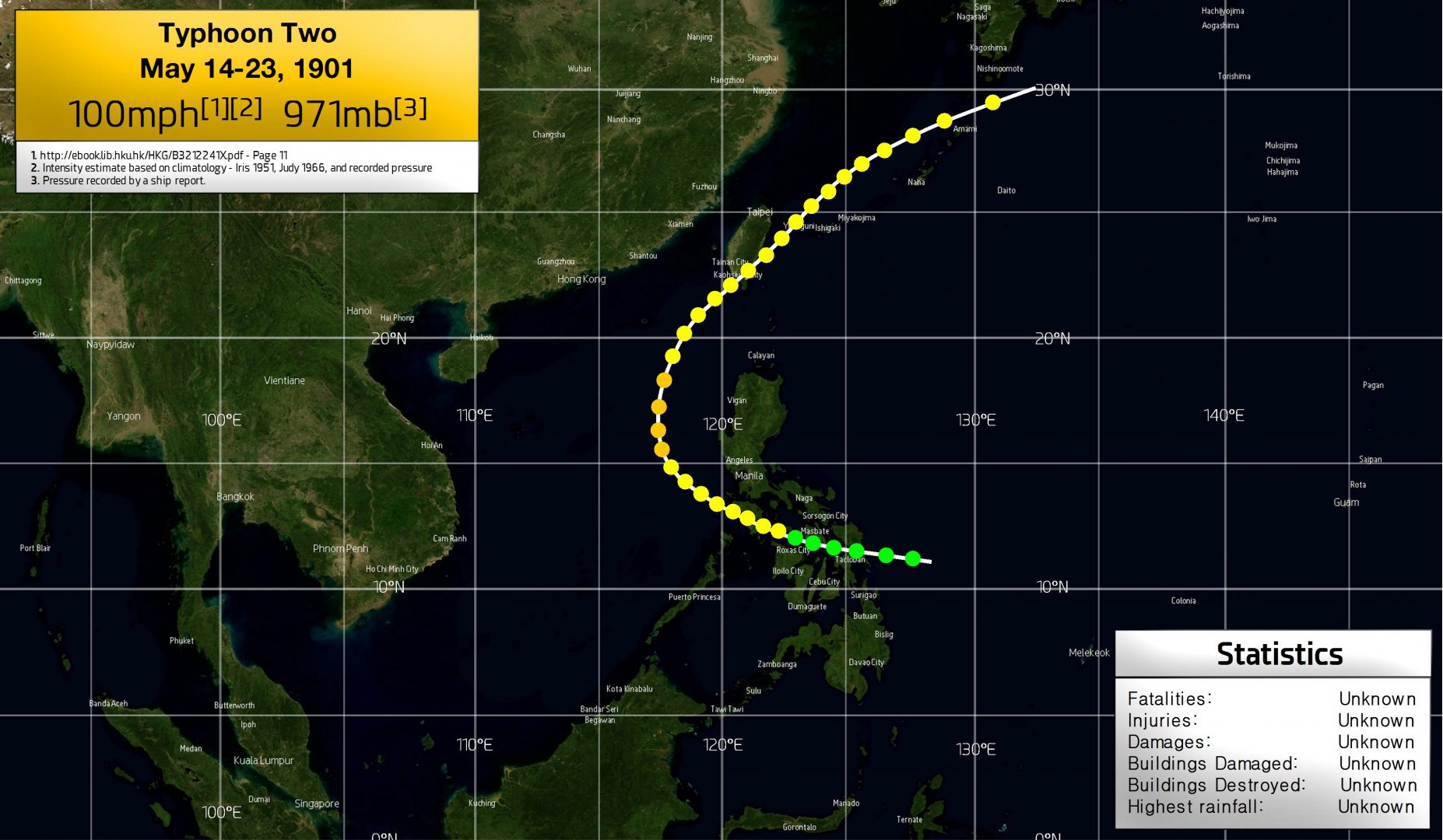 1901 Pacific Typhoon Season – Cyclone History