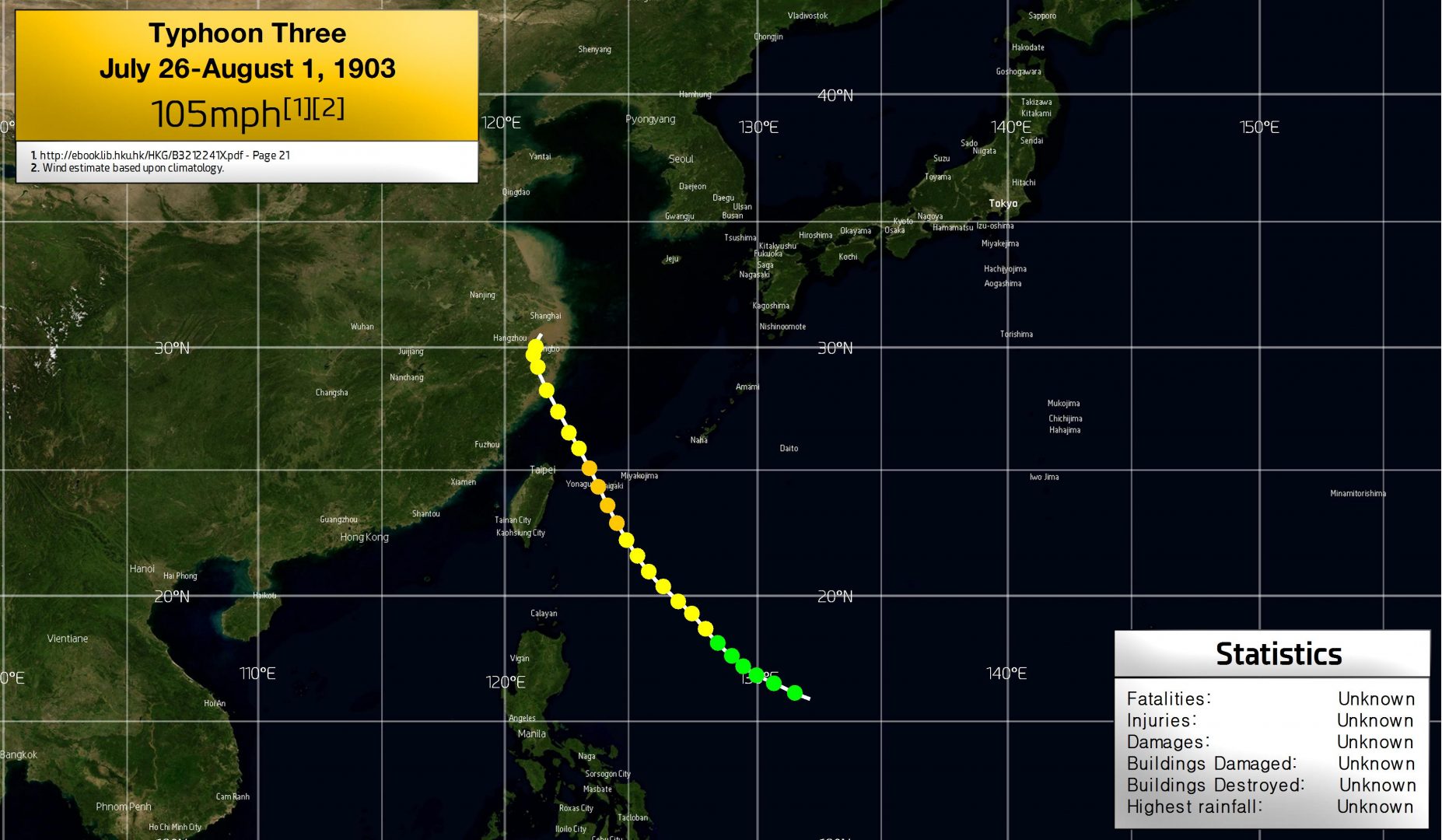 1903 Pacific Typhoon Season – Cyclone History