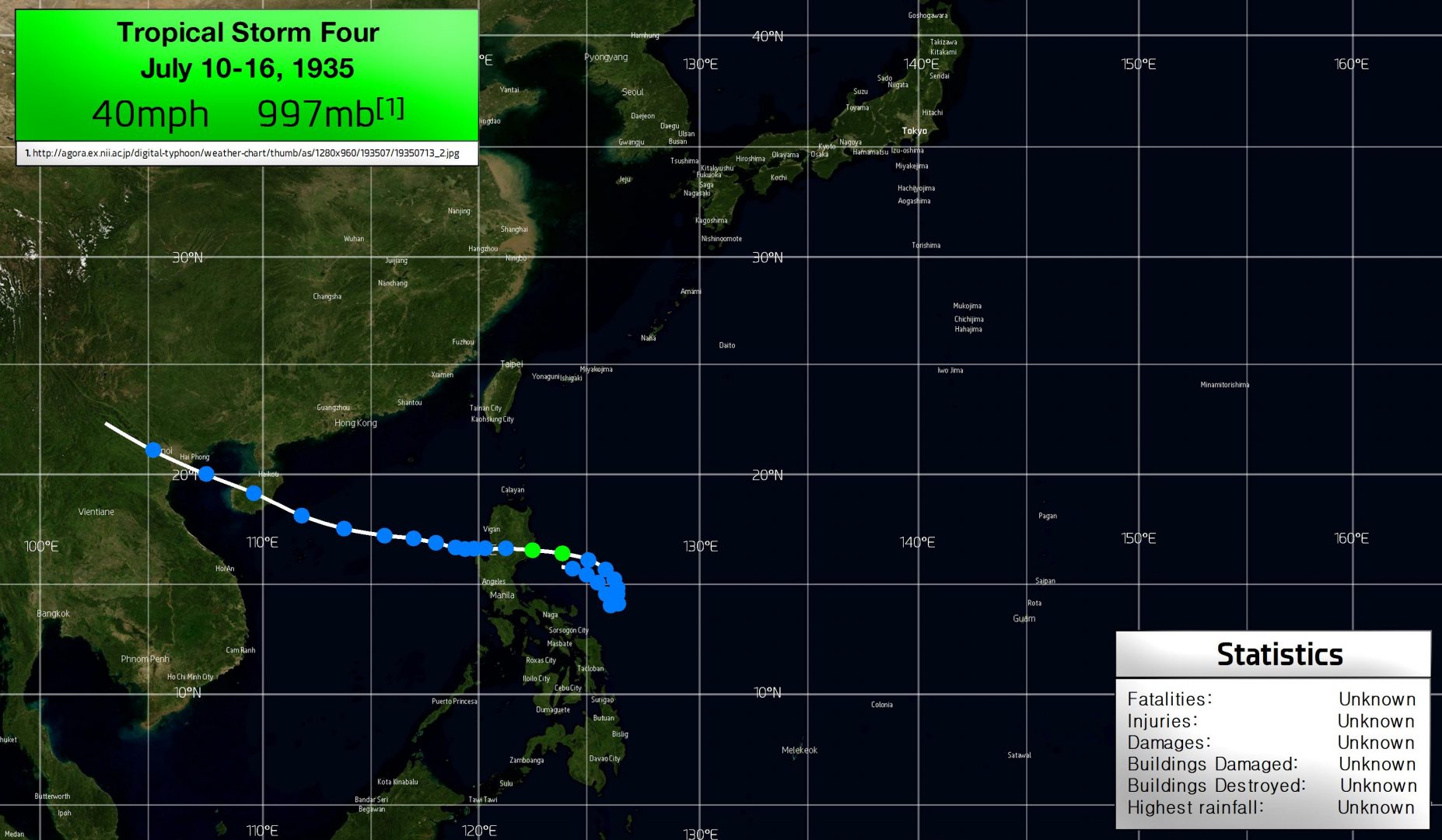 1935 Pacific Typhoon Season – Cyclone History