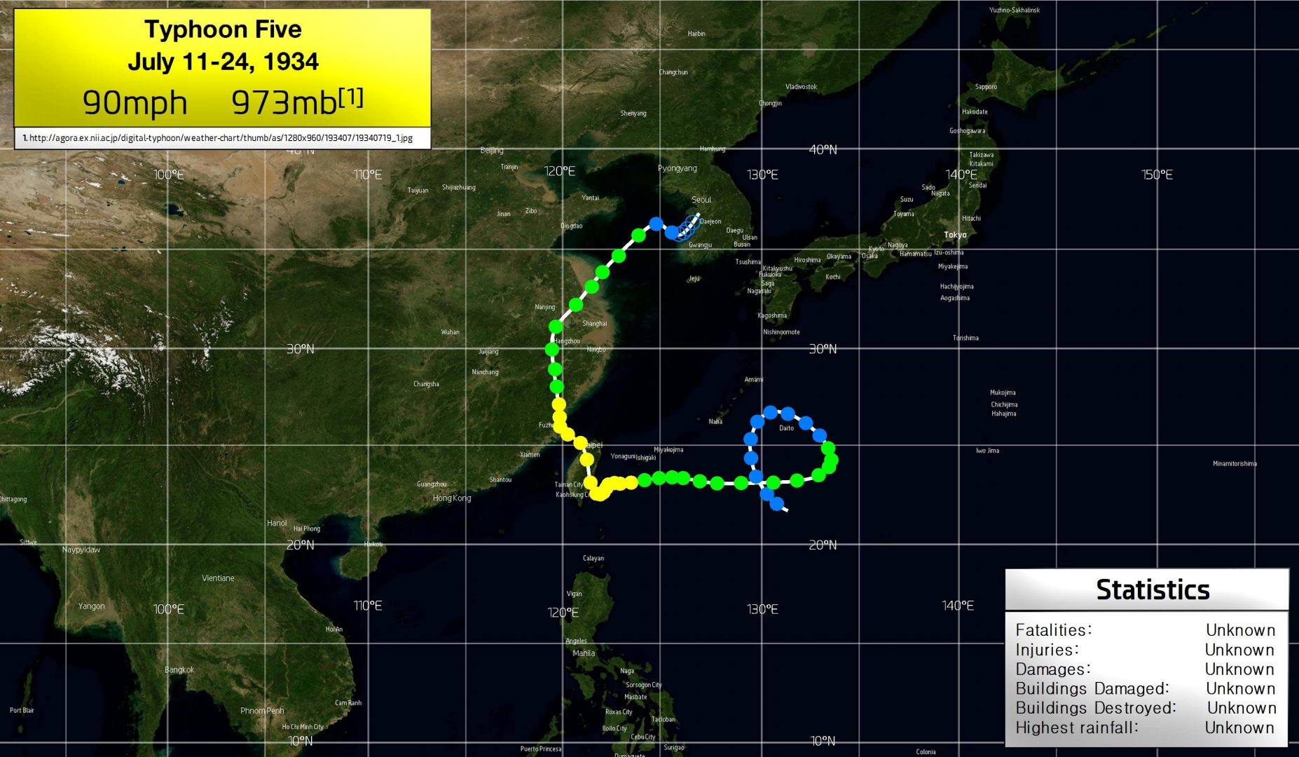 1934 Pacific Typhoon Season – Cyclone History