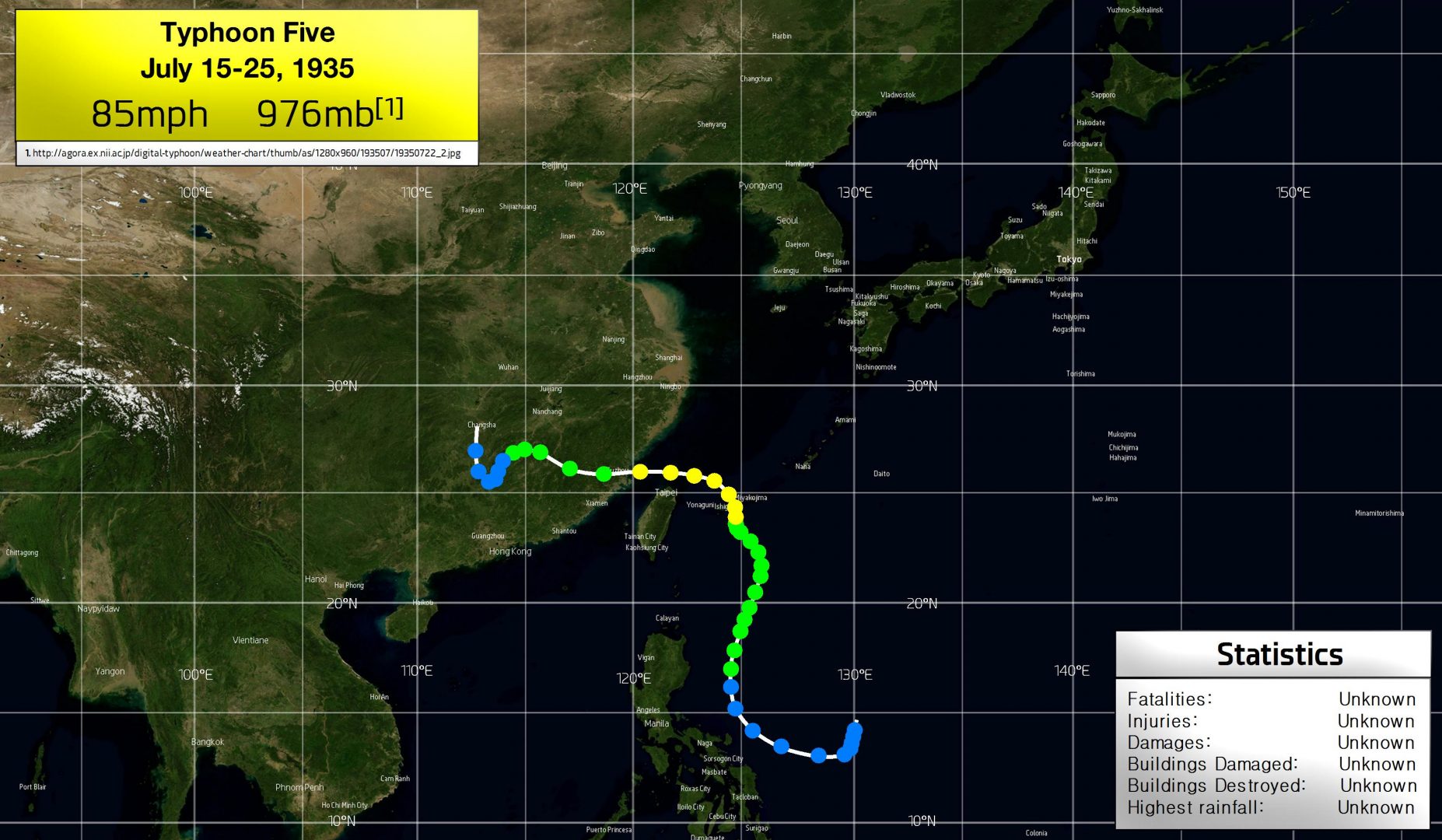 1935 Pacific Typhoon Season – Cyclone History