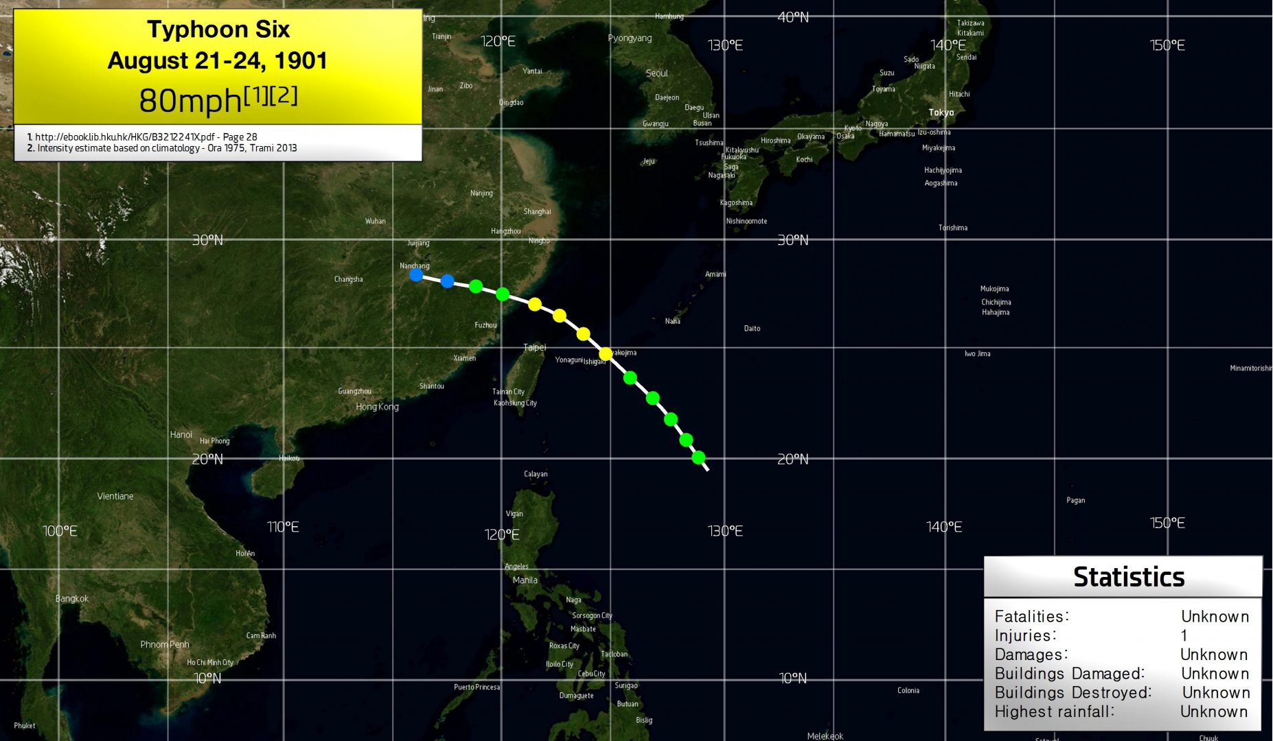 1901 Pacific Typhoon Season – Cyclone History