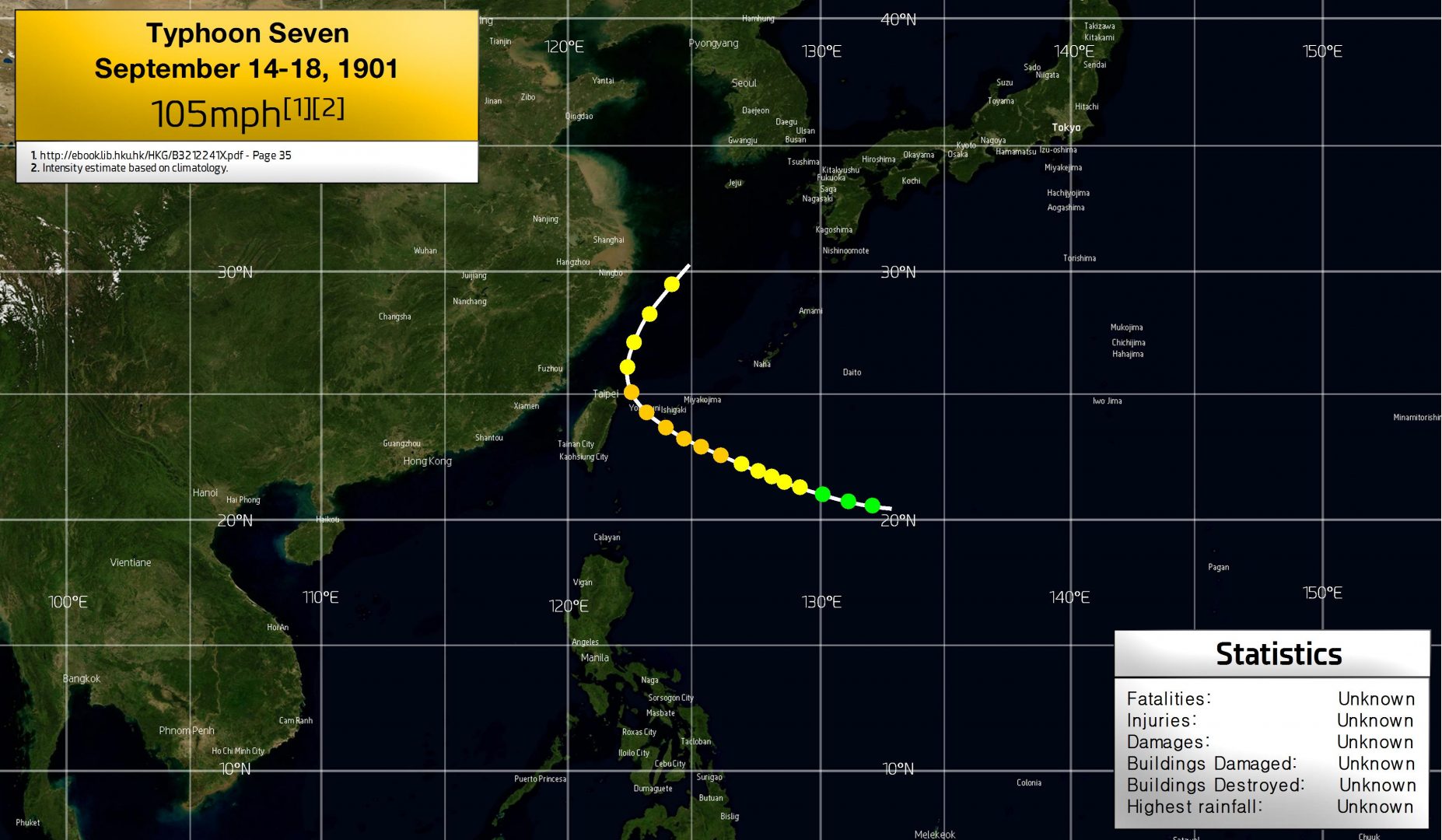 1901 Pacific Typhoon Season – Cyclone History