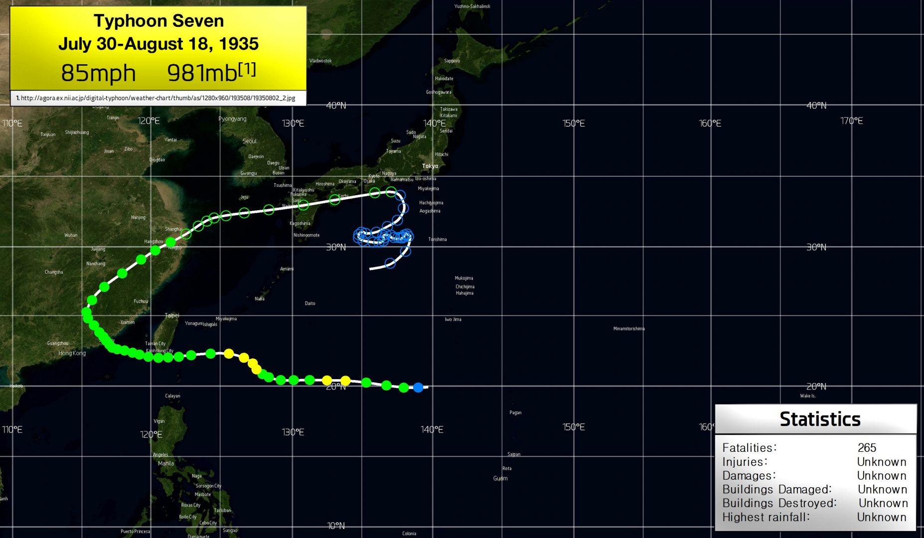 1935 Pacific Typhoon Season – Cyclone History