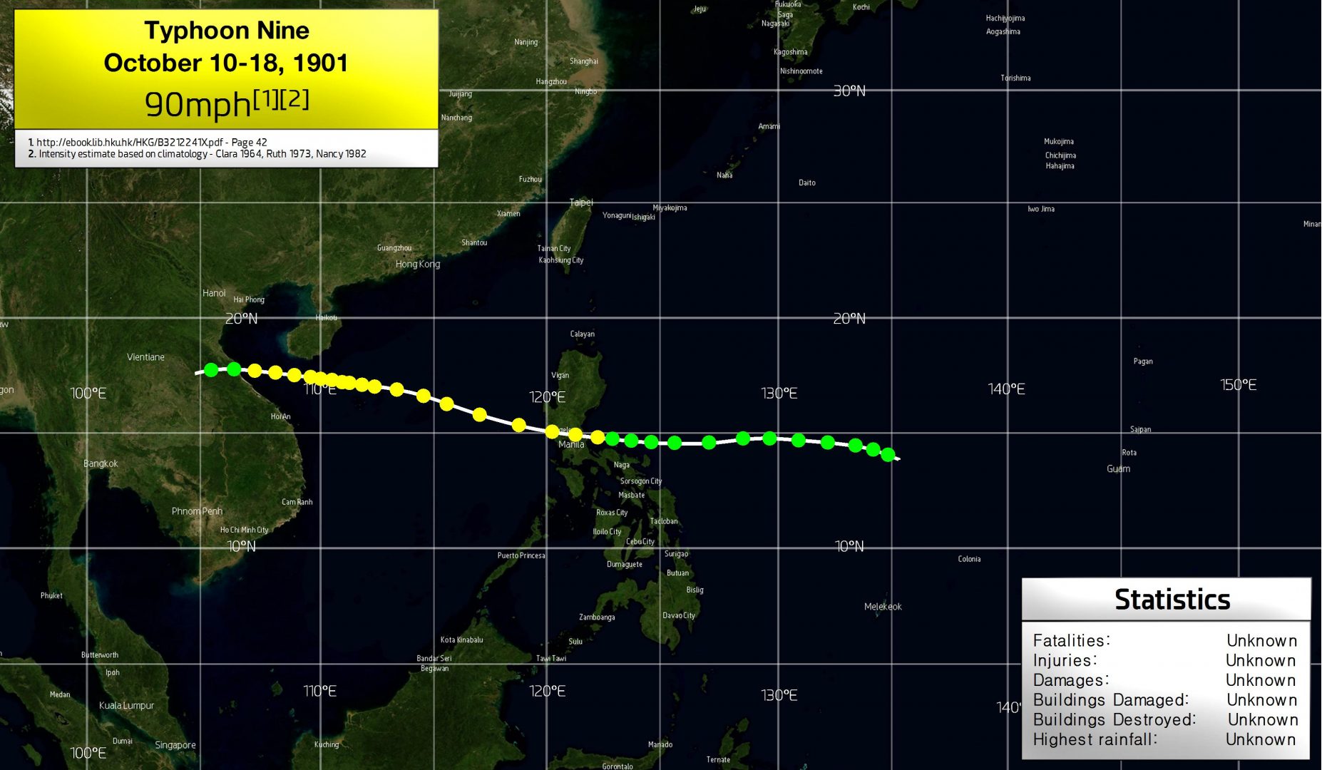 1901 Pacific Typhoon Season – Cyclone History