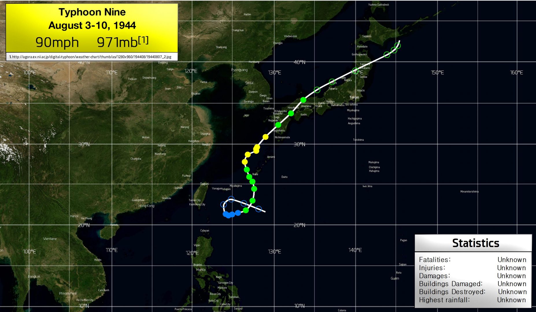 1944 Pacific Typhoon Season – Cyclone History