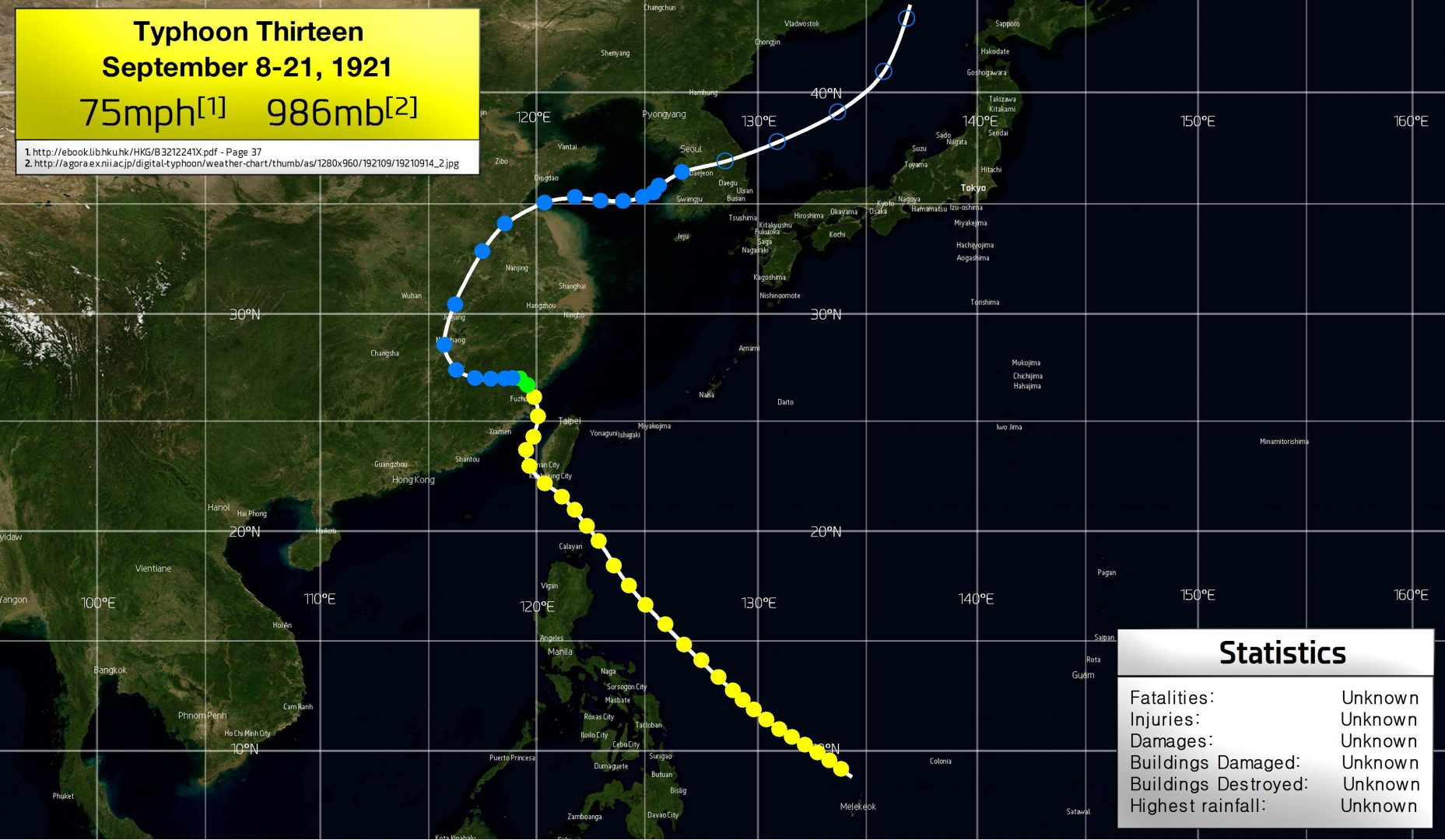 1921 Pacific Typhoon Season – Cyclone History