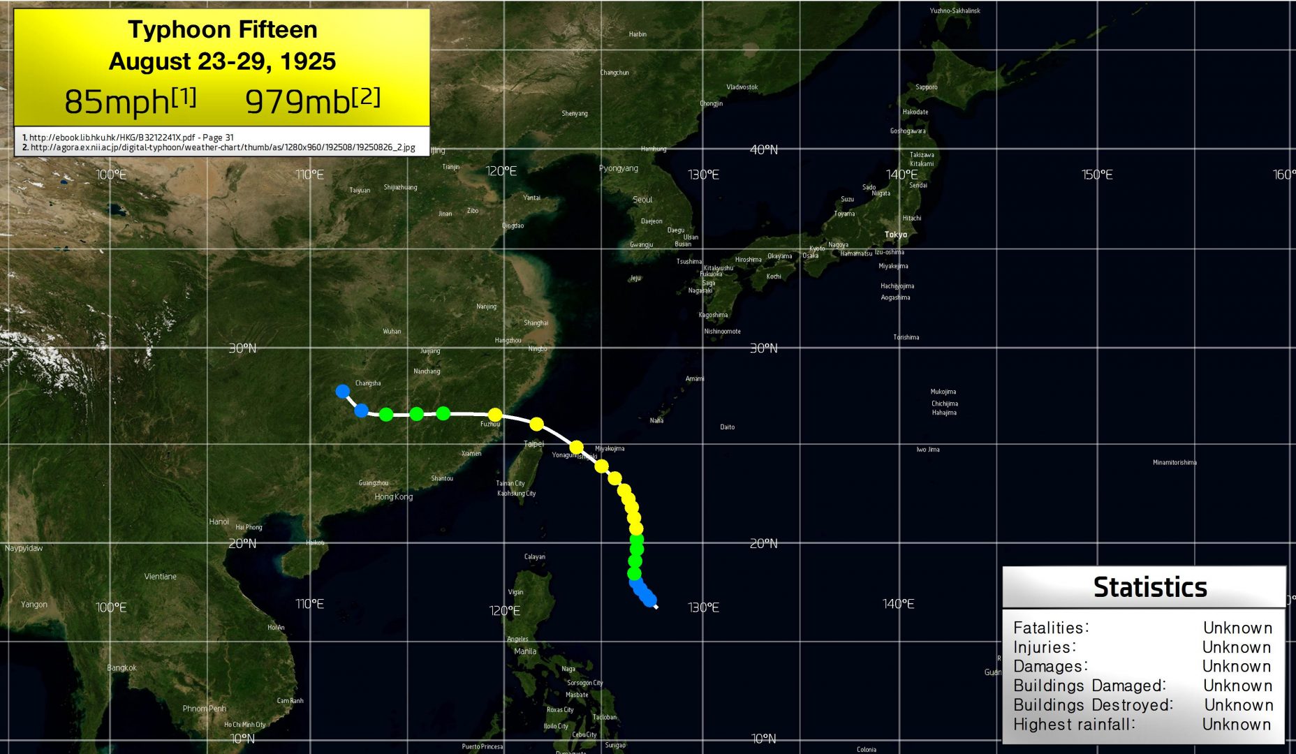 1925 Pacific Typhoon Season – Cyclone History