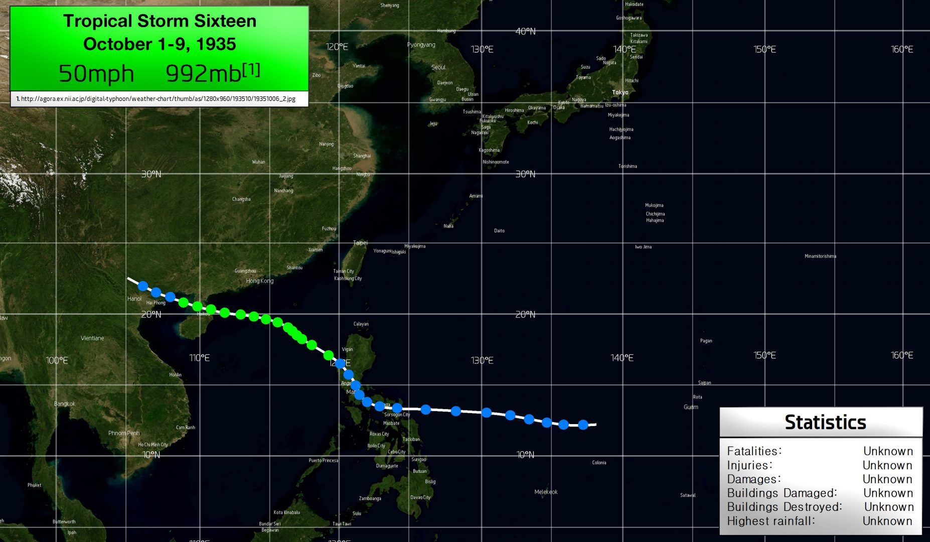 1935 Pacific Typhoon Season – Cyclone History