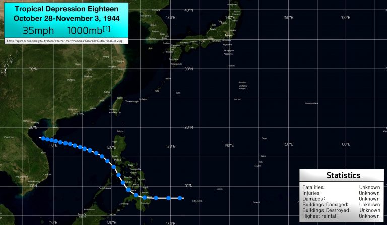 1944 Pacific Typhoon Season – Cyclone History