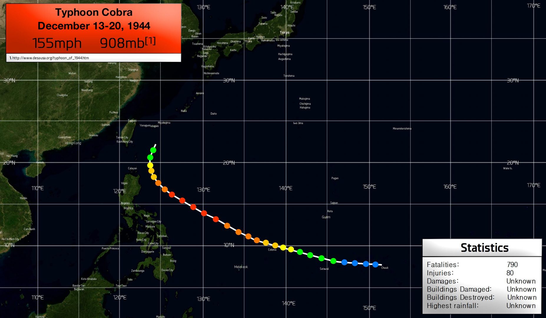1944 Pacific Typhoon Season – Cyclone History